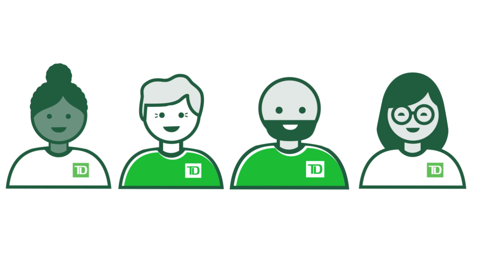 TD Bank - Employee Banking | DigiNovations